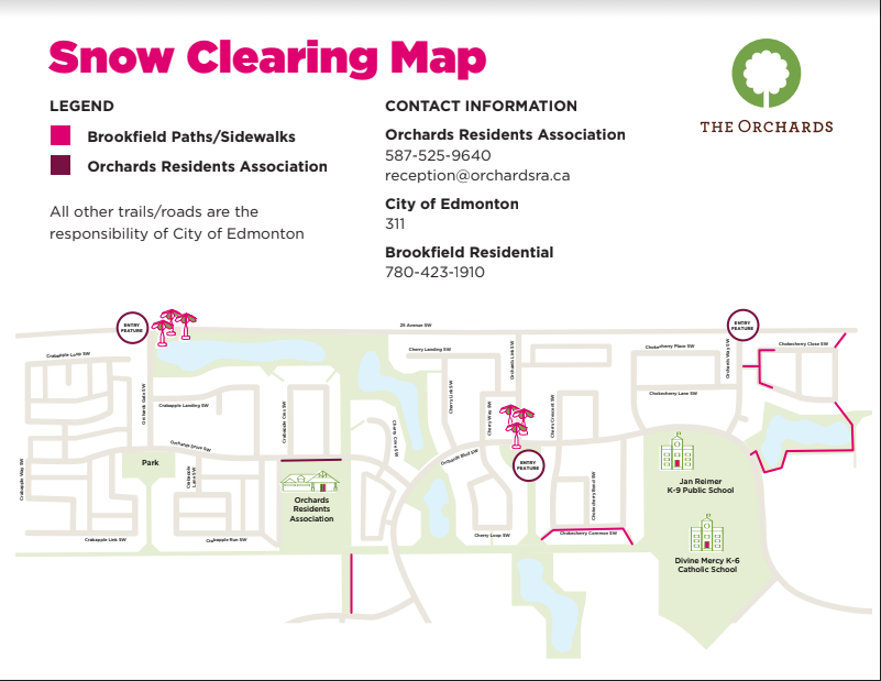 Maps and Guidelines – The Orchards