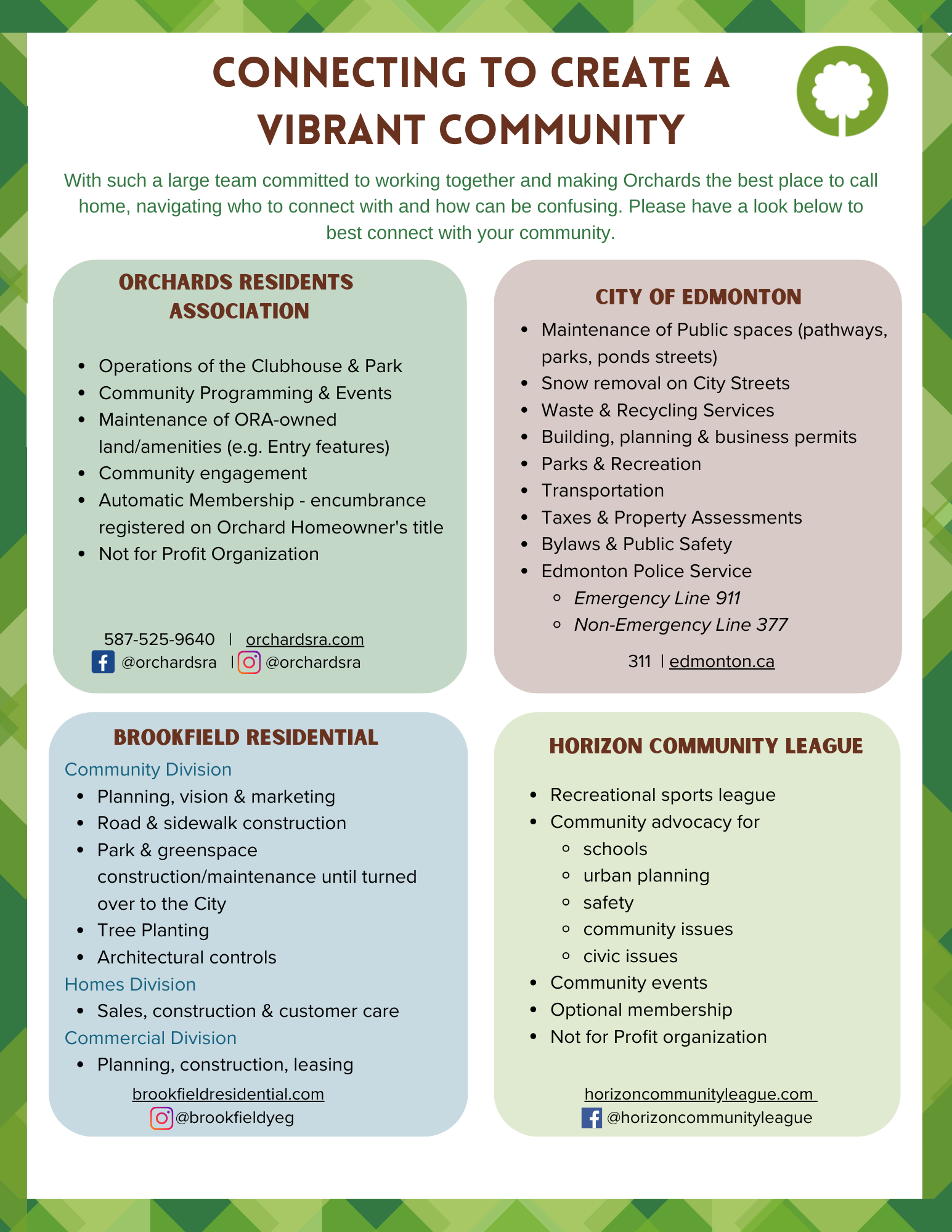 Community Connections – The Orchards